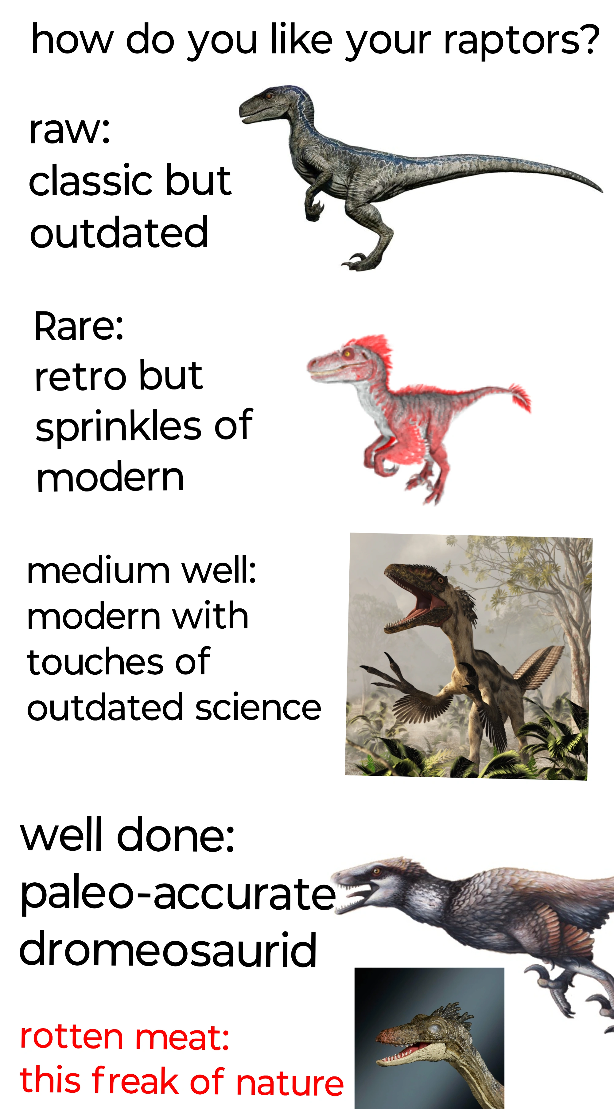 How do you like your raptors? (Poop-post) (Meme made by me) | Fandom