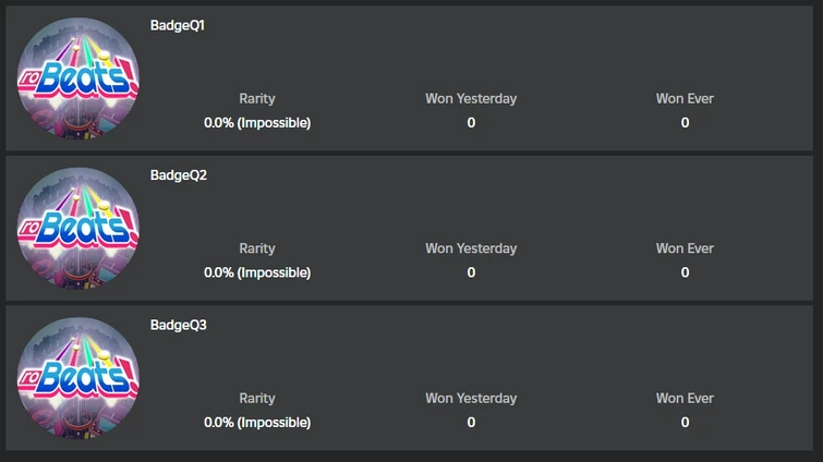 Discuss Everything About Robeats Wiki | Fandom