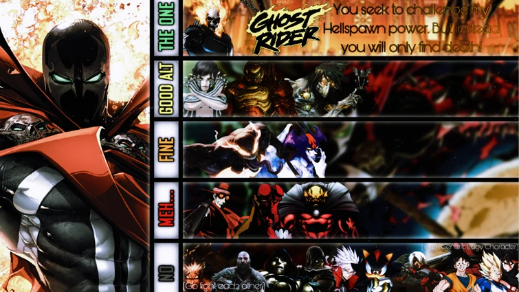 Spawn (Image Comics) Tier List | Fandom
