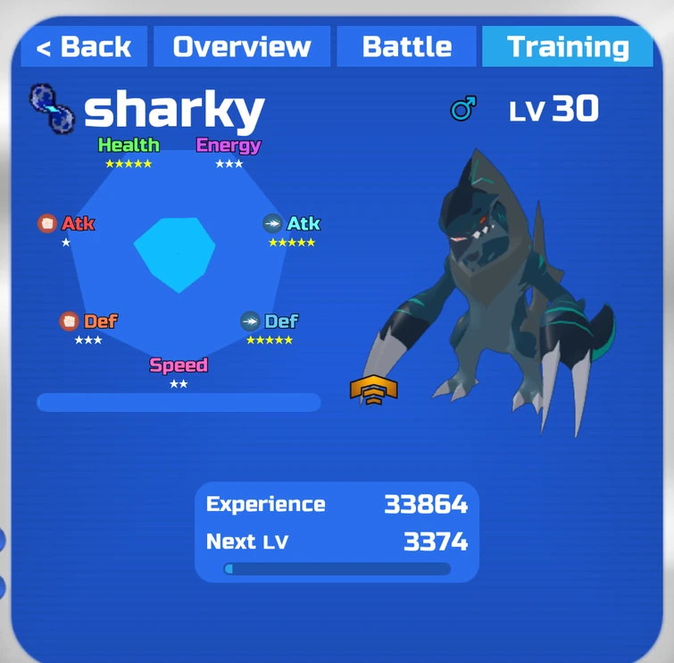 what's a good move set for dakuda, and a good tp spread | Fandom