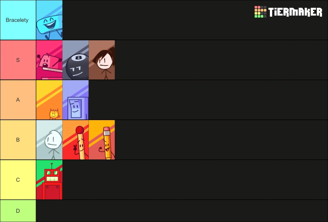 Exitor Tier List | Fandom