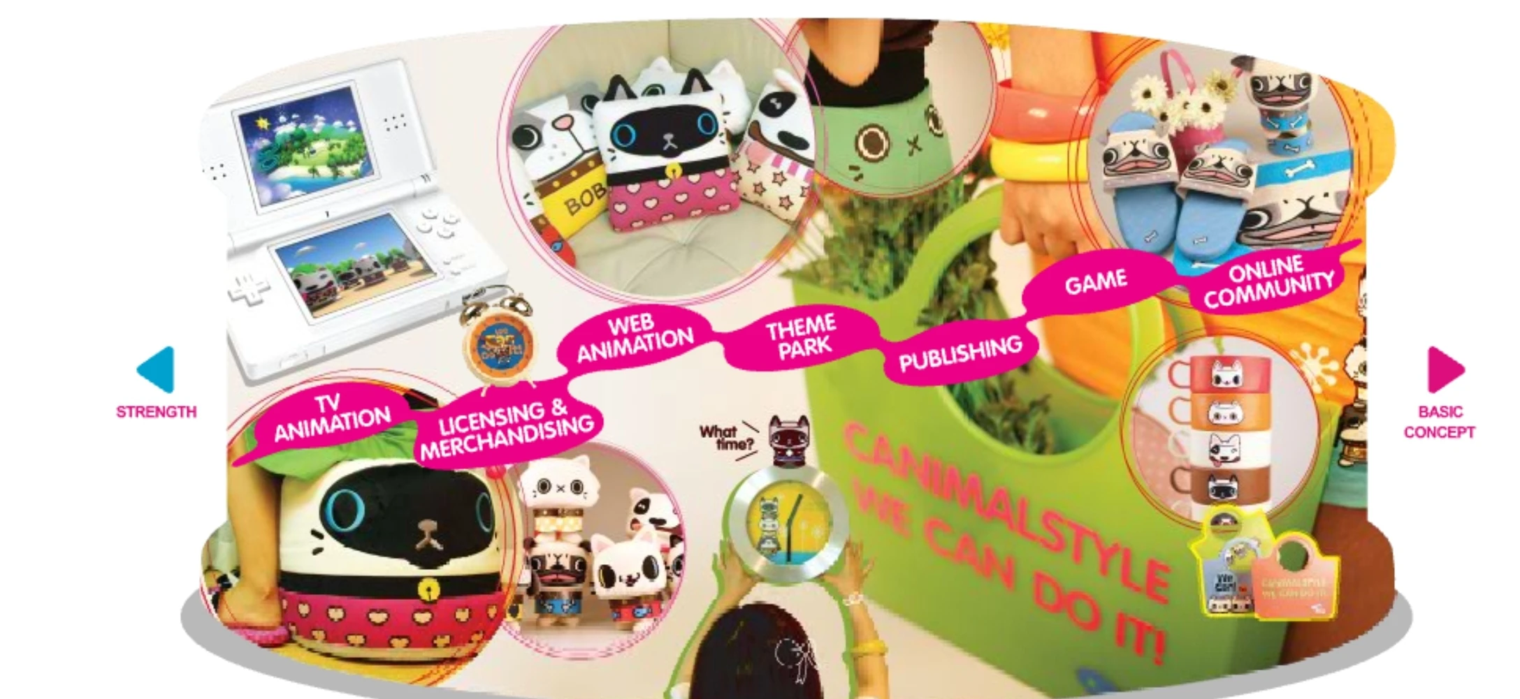 Canimal Merchandise concept image (higher quality) + image with theme ...