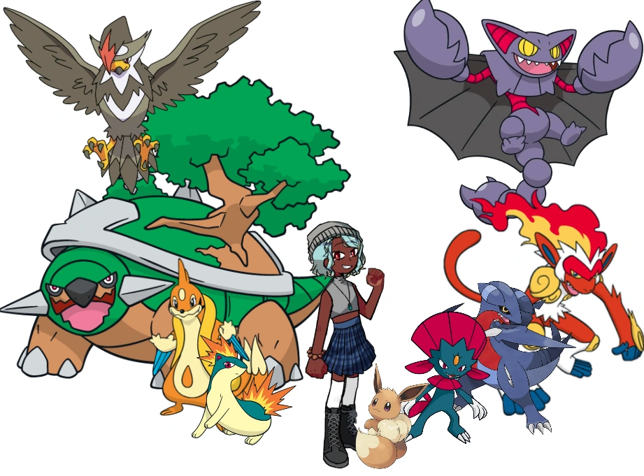 If I Wrote The Anime: Sinnoh | Fandom