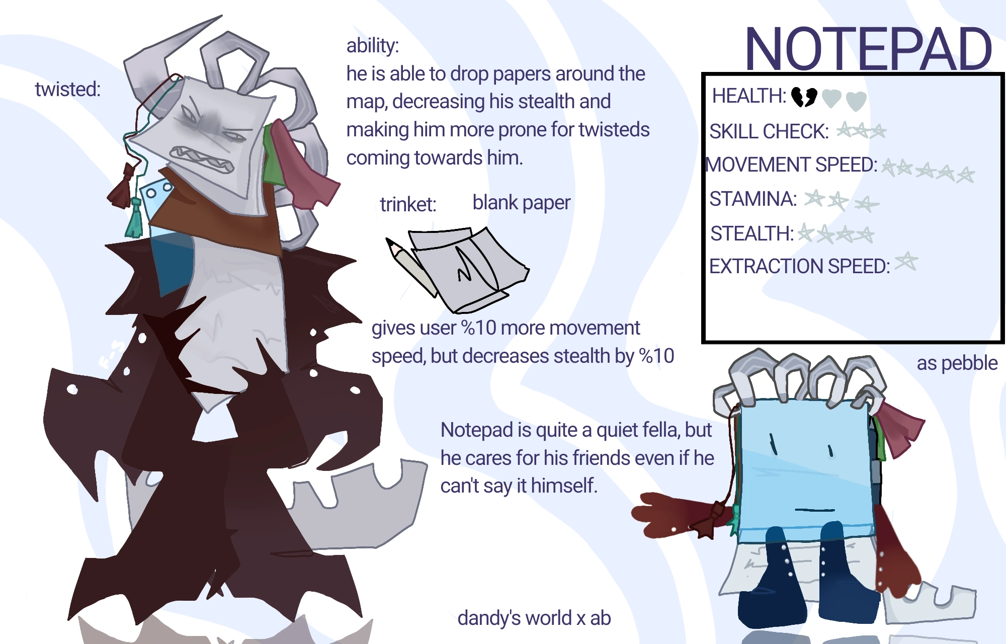 dandy's world x ab (main characters) | Fandom