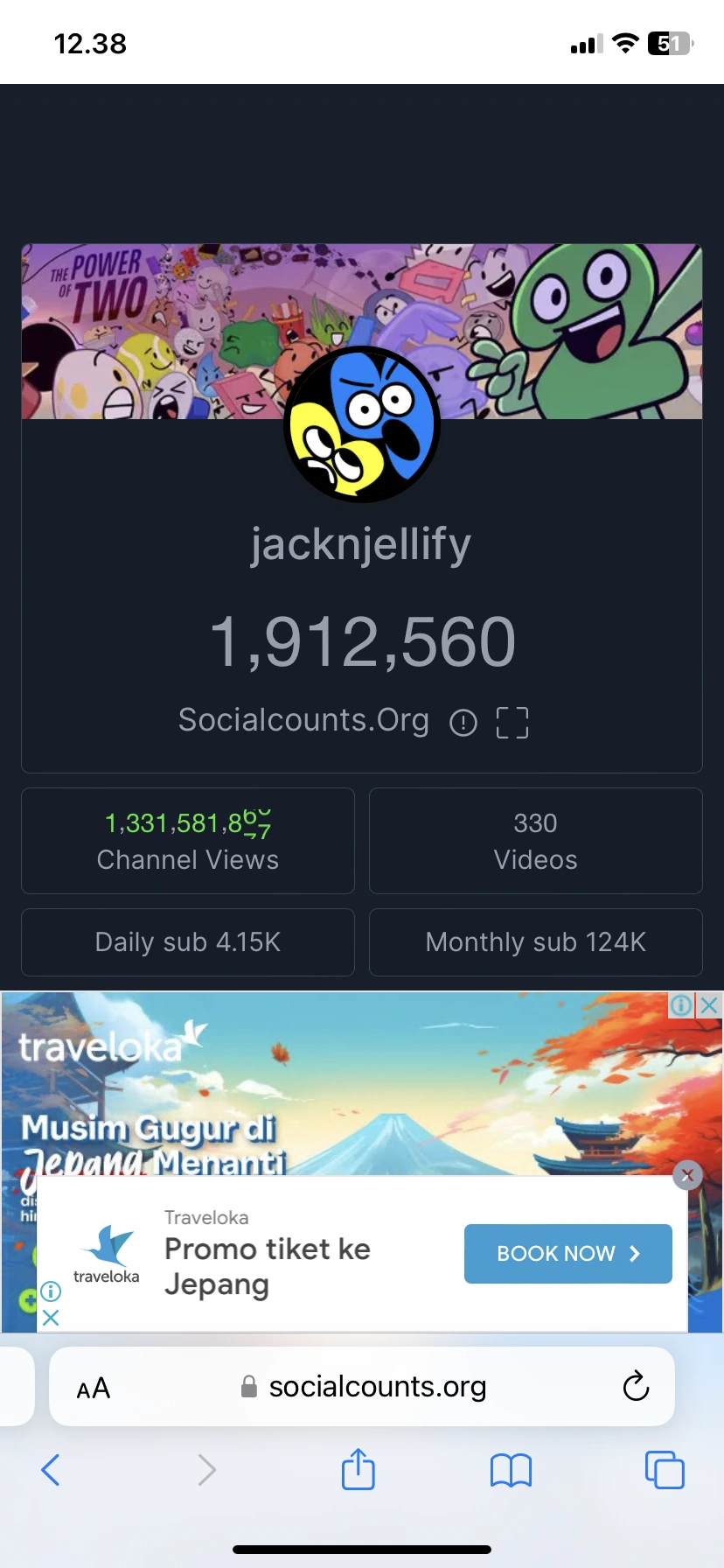 JnJ is going to hit 2M this month :o | Fandom