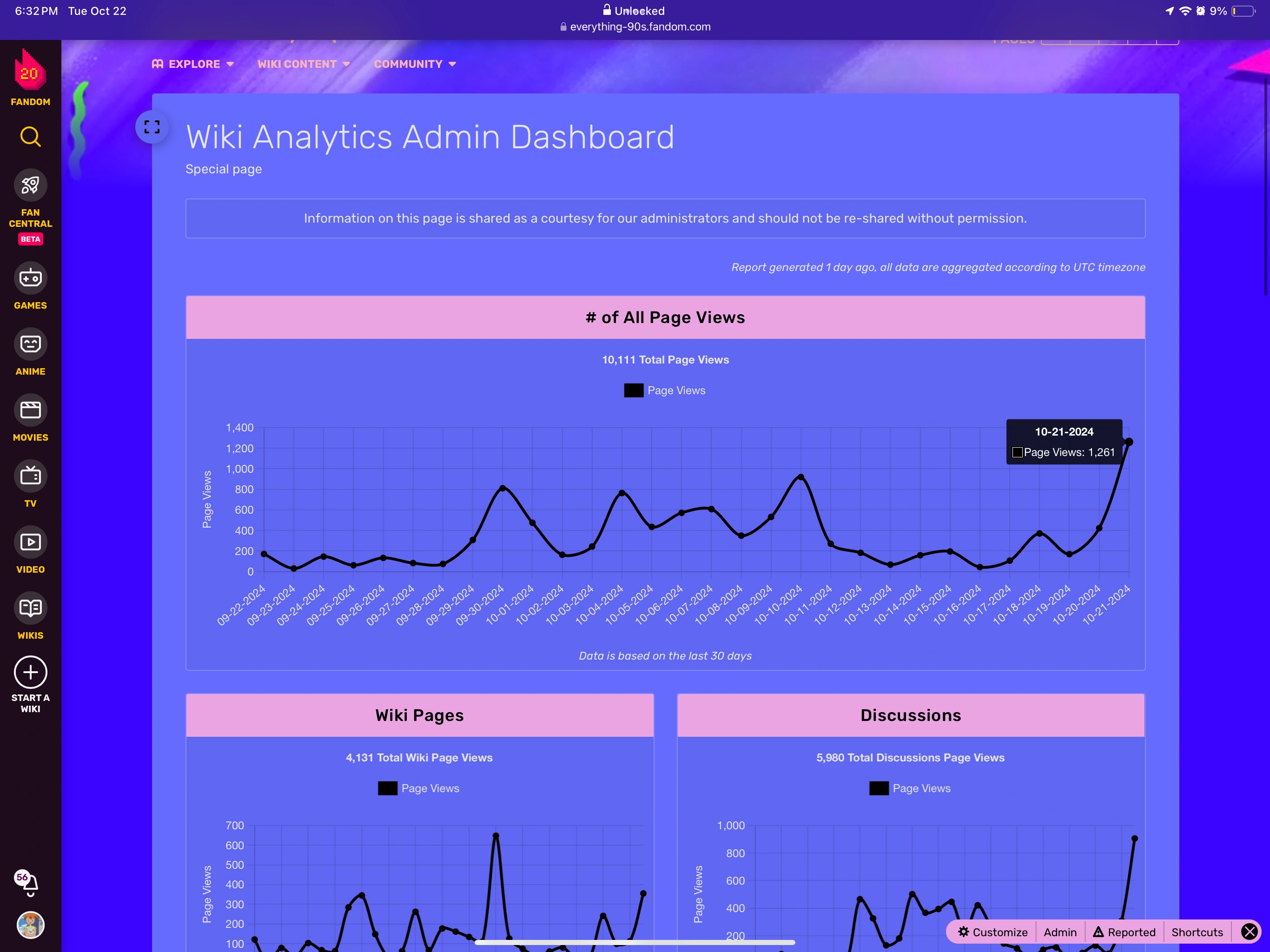 HOLY… FISH PASTE!!! | Fandom