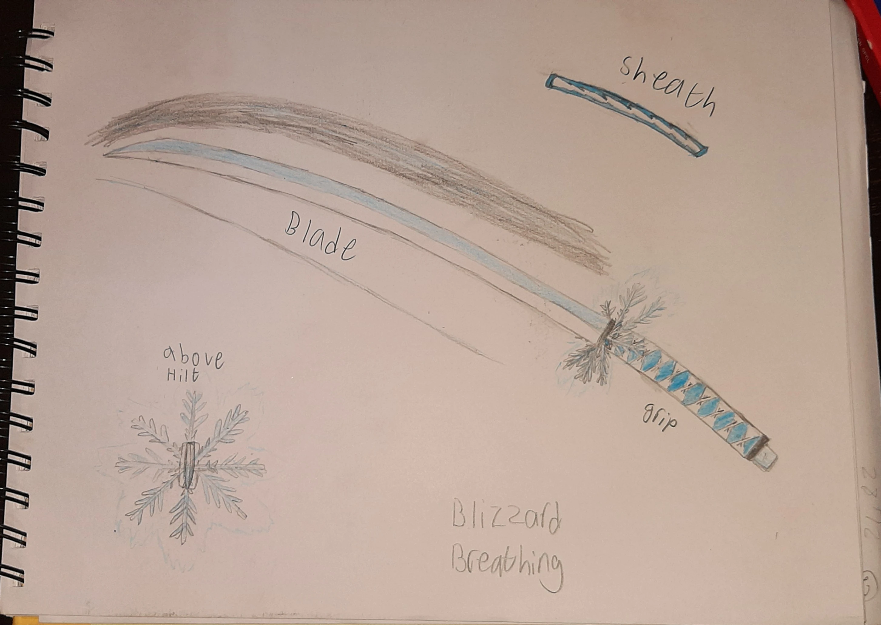 My Nichirin Blade | Fandom