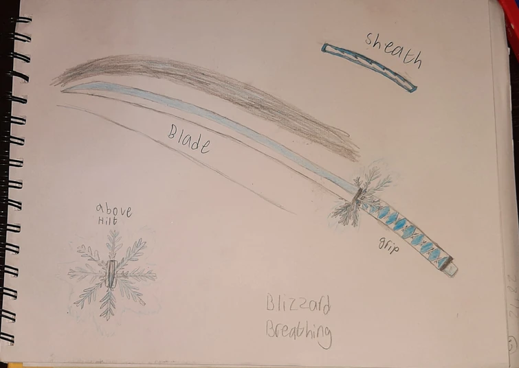 My Nichirin Blade | Fandom