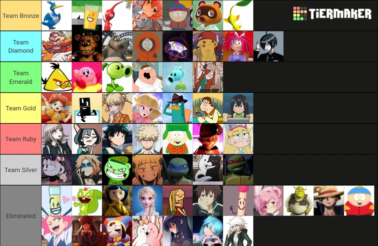 Random Character Viewer Vote Season 2 Ep 21 | Fandom