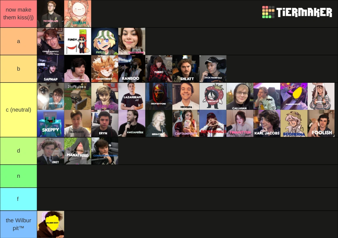 the dsmp but it's from a techno simp/dream stan's point of view | Fandom