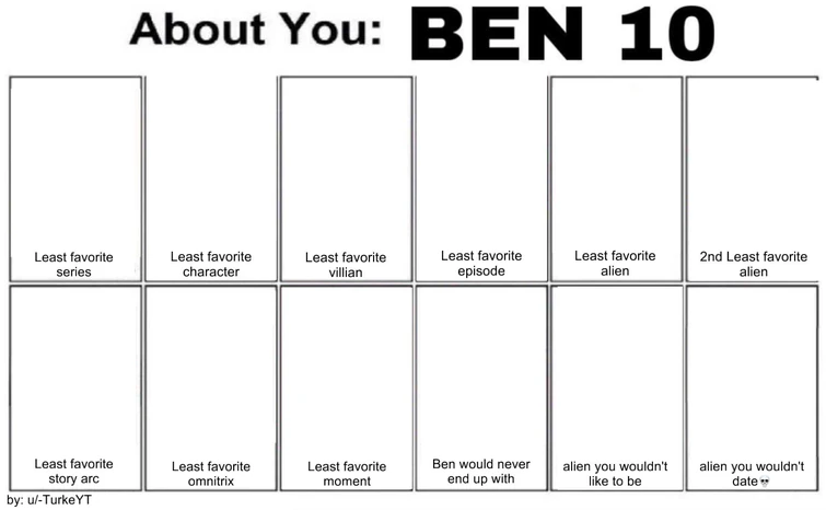 New meme template found on Reddit. | Fandom