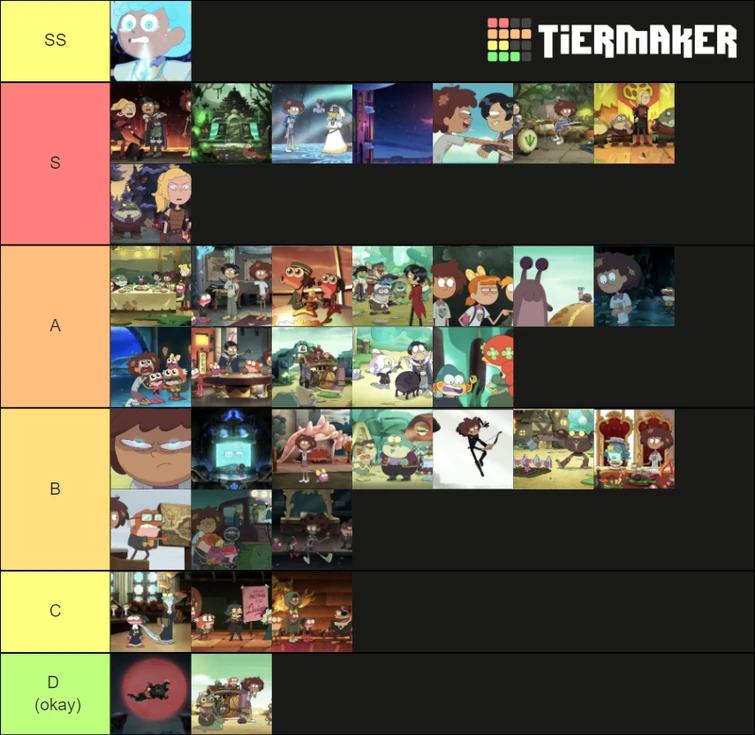 Tier ranking every S2 episode of Amphibia | Fandom
