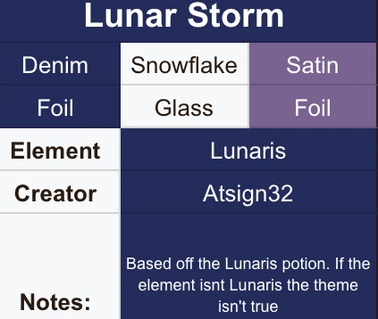Woooo! Lunar storm is now official y’all! | Fandom