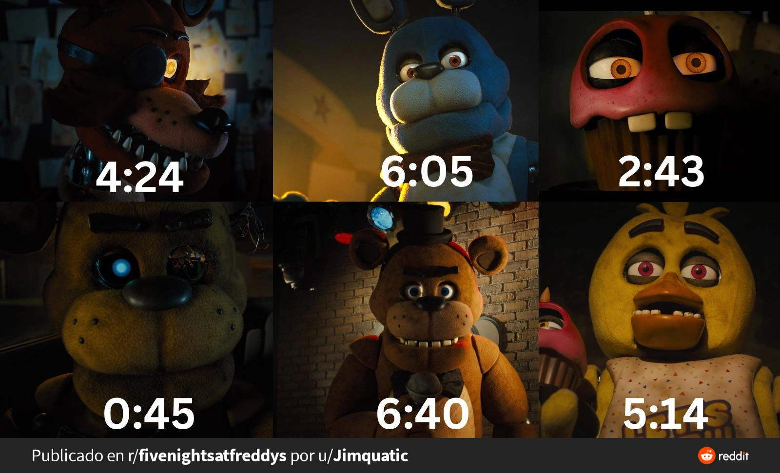 FNaF Movie Animatronics Screen Time | Fandom