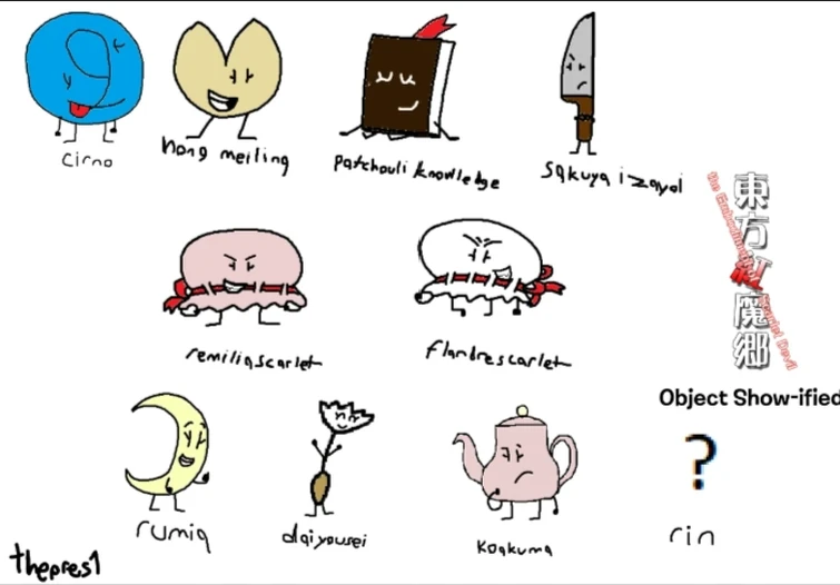 BFDI Wikians when they find out there's a way to tell someone to kts ...