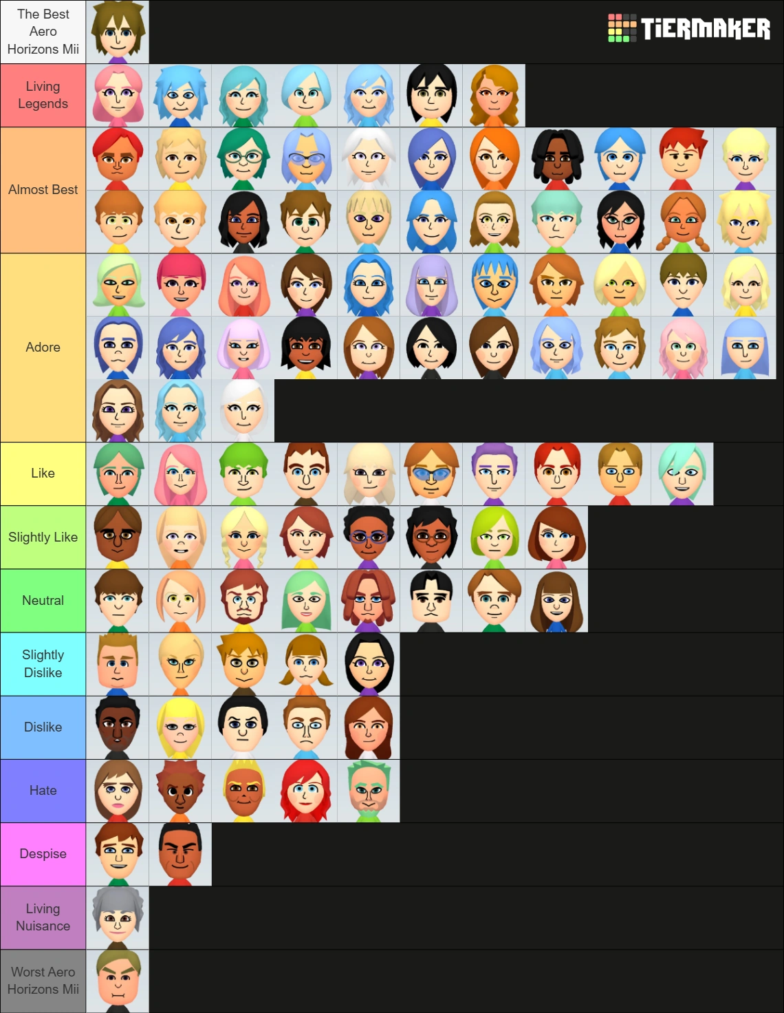 Show me your Aero Horizons mii tier list | Fandom