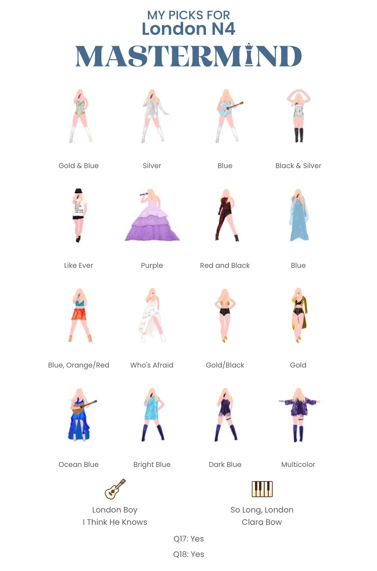 My Mastermind Bets London N4 | Fandom