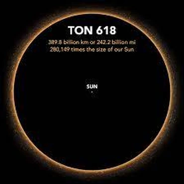 Can Gojo Satoru survive TON 618? | Fandom