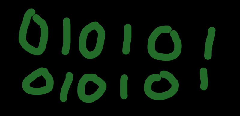 guess difficulty | Fandom