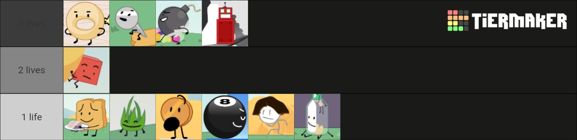 Bfbbc vv 10 | Fandom