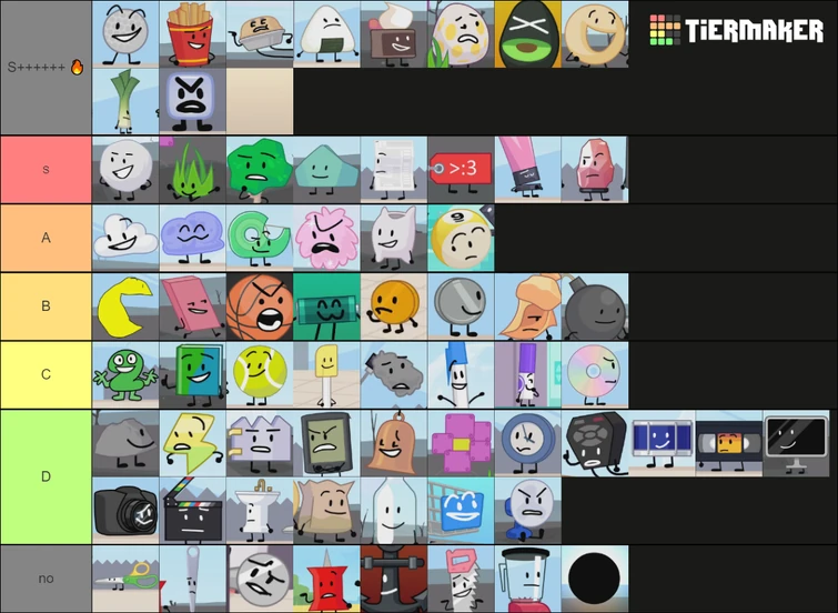 teirlist on how edible tpot characters are | Fandom