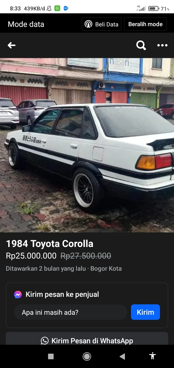 Low budget ae86 trueno | Fandom