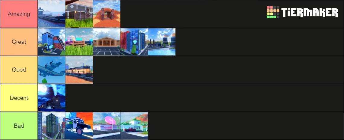 Robbery Tier list. | Fandom