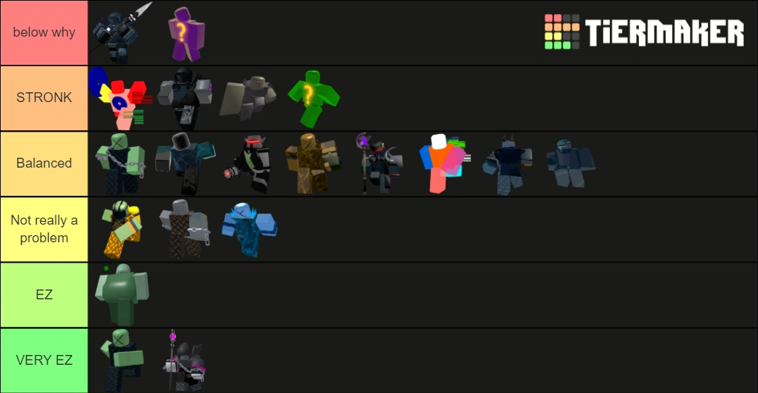 fallen mode enemies by how hard they are | Fandom