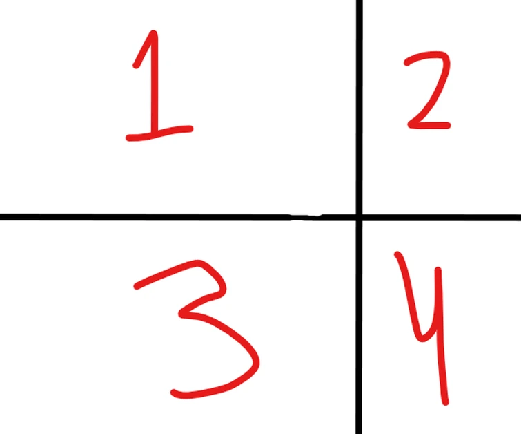 Discuss Everything About Coding Help Wikia | Fandom