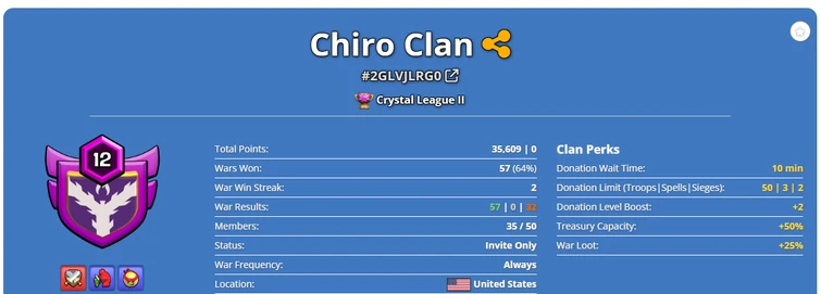 Please request to join | Fandom