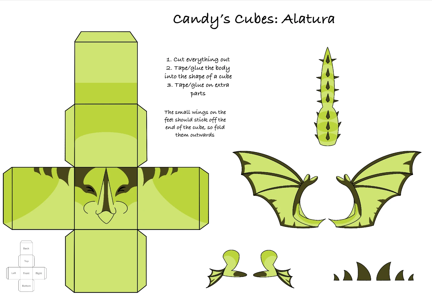 Candy’s Cubes: alatura | Fandom