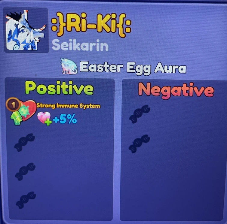 Discuss Everything About Dragon Adventures Wiki | Fandom