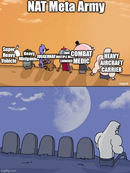 NAT Meme #3 | Fandom
