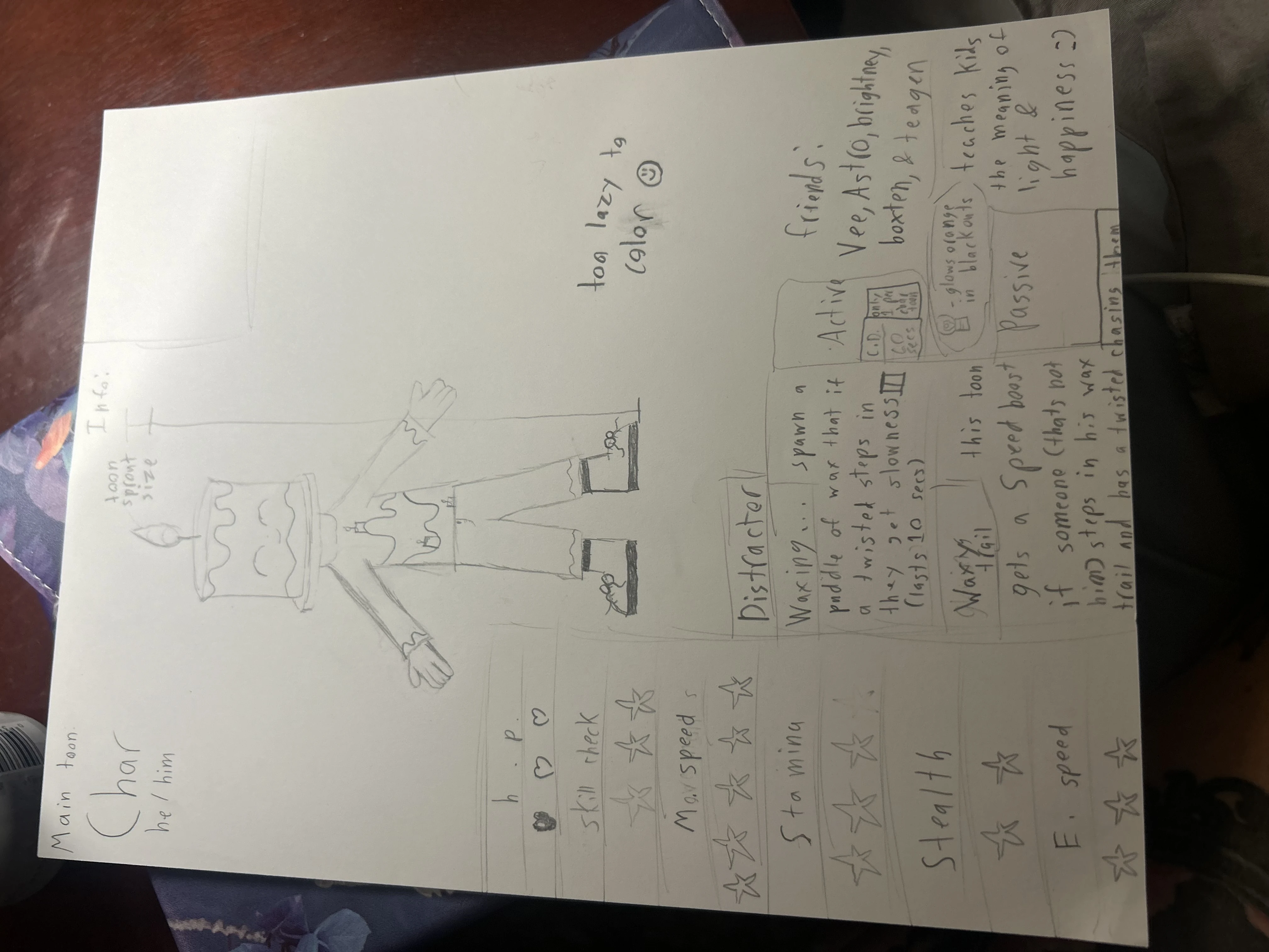 This is my oc | Fandom