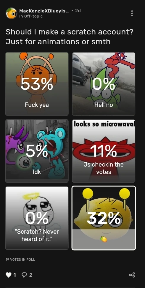 The chat has spoken | Fandom