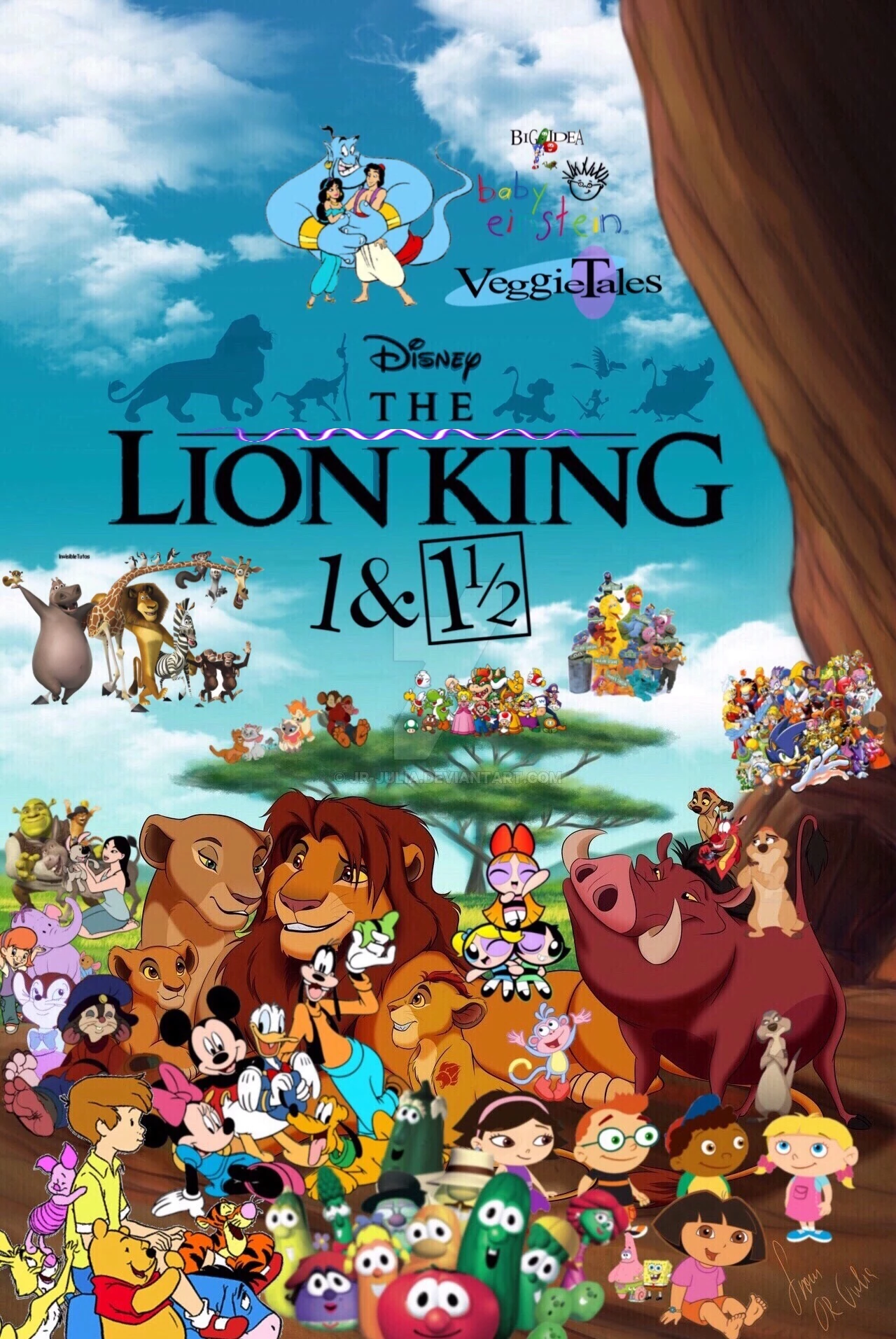 Which 'The Lion King' character do you relate to the most? | Fandom