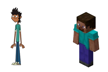 is it just me or are minecraft steve and mike similarly similar | Fandom