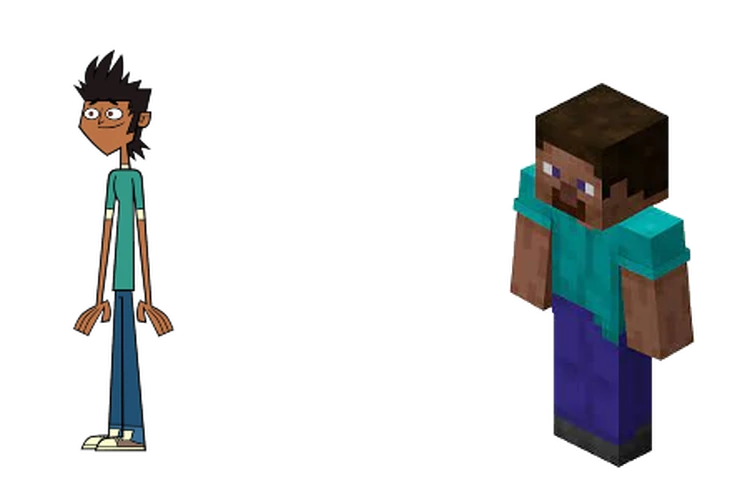 is it just me or are minecraft steve and mike similarly similar | Fandom