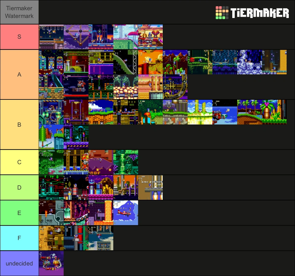 Classic Zones Tier List | Fandom