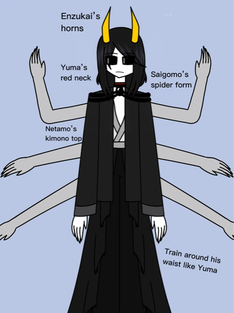 Evil god but human again | Fandom