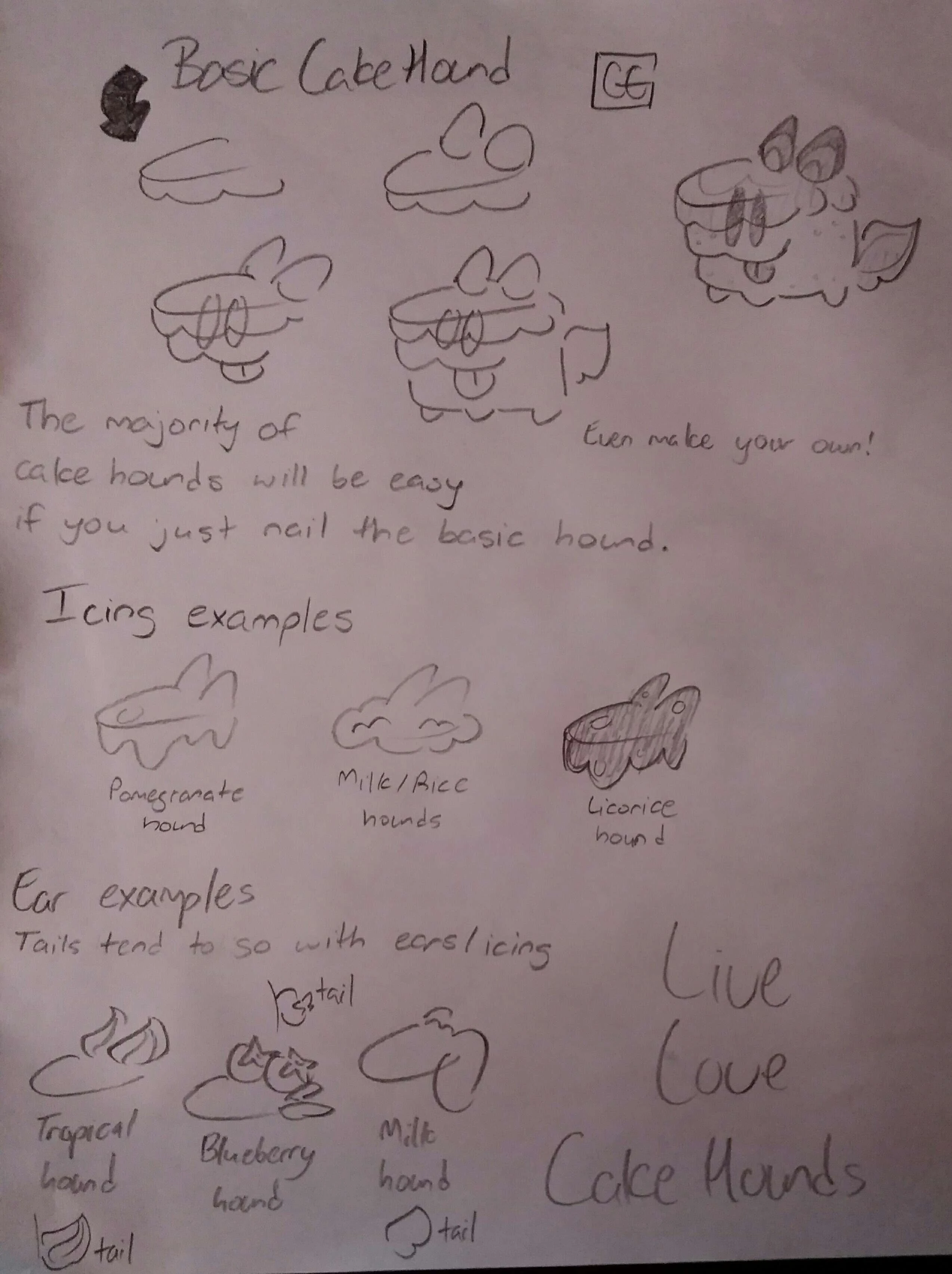 Cake Hound tutorial (can use for oc's too wow) | Fandom