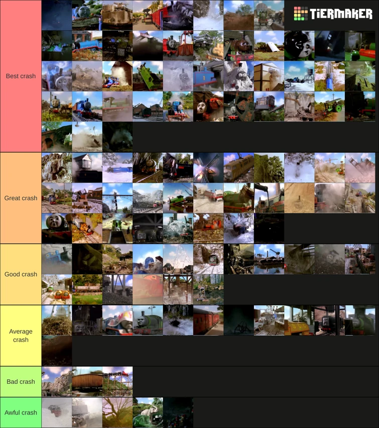 Best To Worst Thomas Crash Series 1-7 Tier List | Fandom
