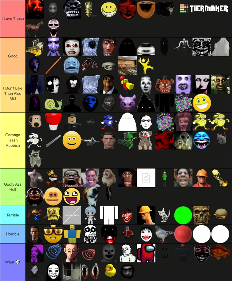 Nico's Nextbots Tier List | Fandom