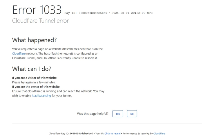 Discuss Everything About GoAnipedia | Fandom