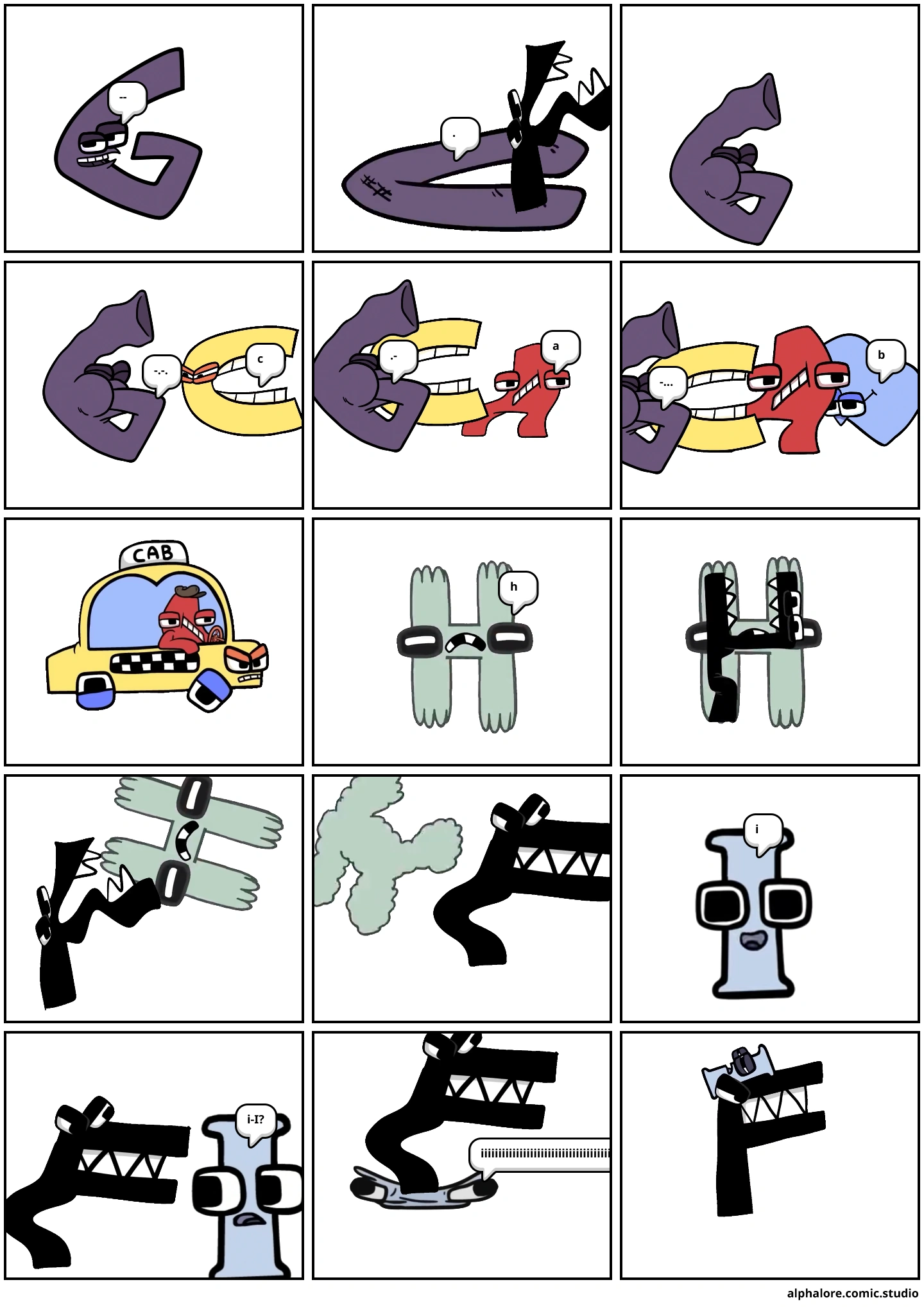 part 3 of alphabet lore | Fandom