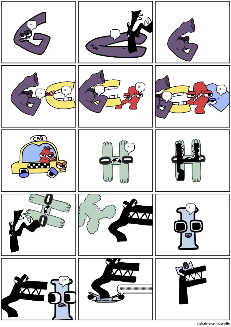 part 3 of alphabet lore | Fandom