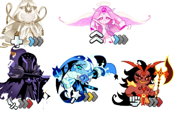 my prediction on final 2 beast cookies | Fandom