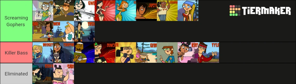 Total drama island viewer voting part 3 | Fandom
