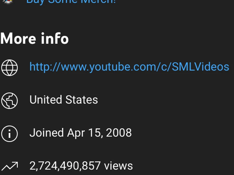 Discuss Everything About SML Wiki | Fandom
