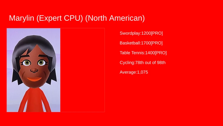 Custom CPU Mii Skill Levels Part 5: Claudia, Giovanni, Marylin ...